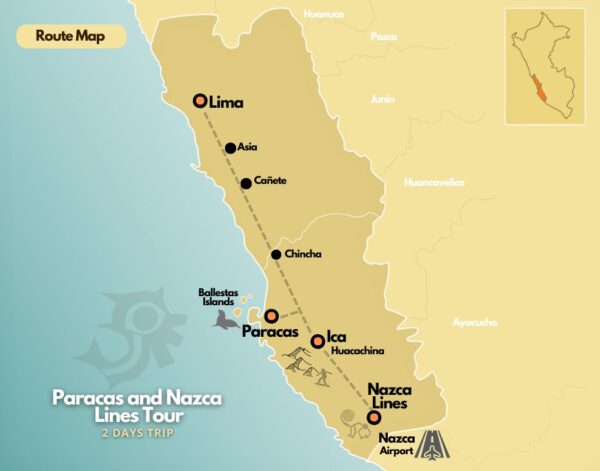 Paracas and Nazca Lines Tour - 2 Days Private Trip from Lima