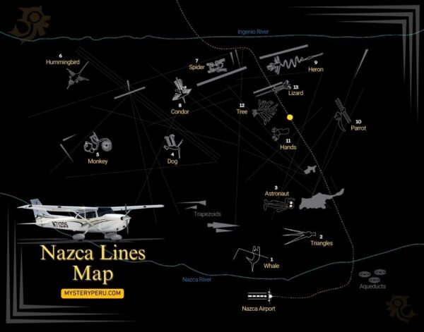 Tour to the Nazca Lines and Huacachina Oasis from Lima - 1 Day