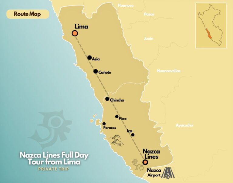 Nazca Lines Full Day Tour from Lima - Private Trip to Nazca - 2025