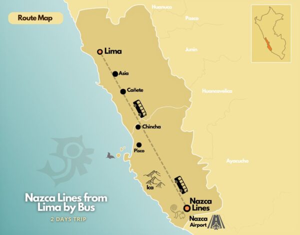 Nazca Lines from Lima by Bus - Budget Tour from Lima 2025